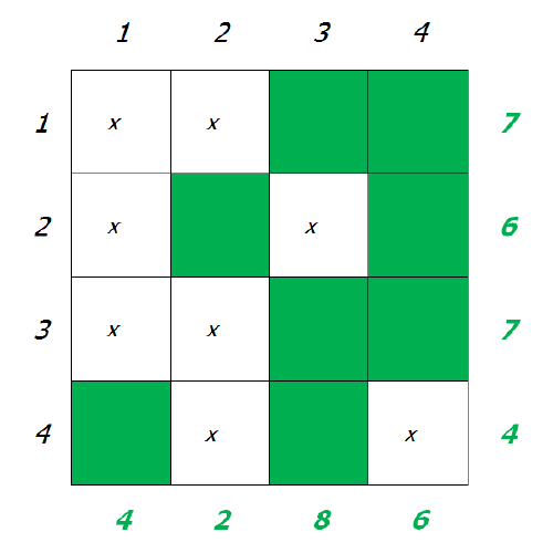 Kakurasu | Susan's Math Games